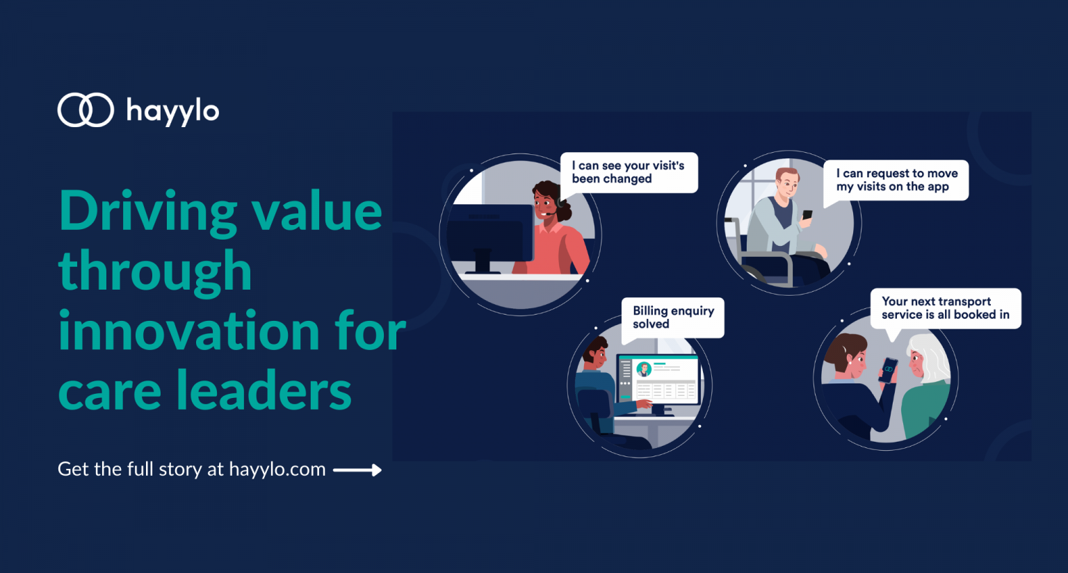 Driving value through innovation for care providers - Hayylo