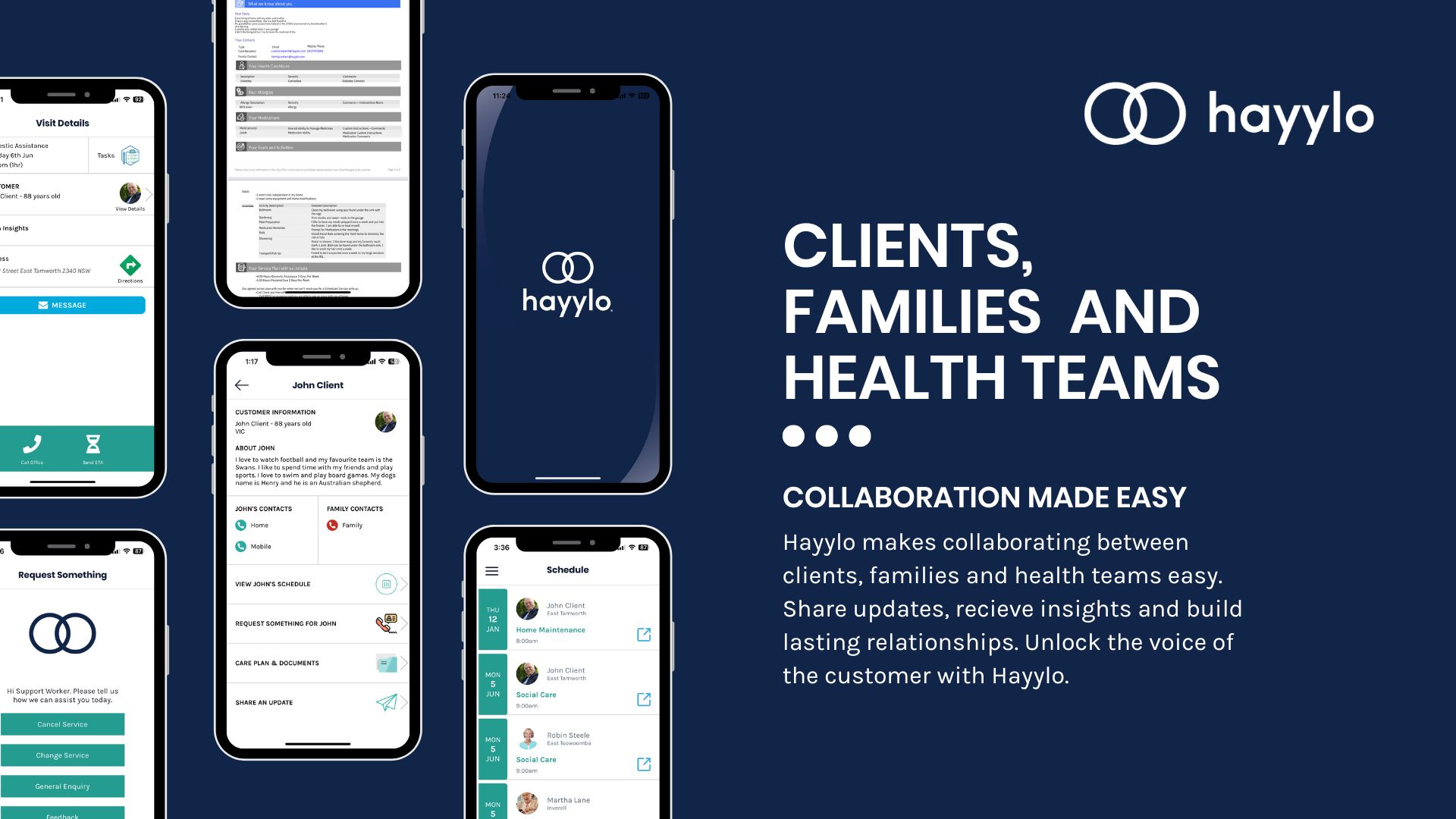 How to keep up with the ever changing world of support services - Hayylo